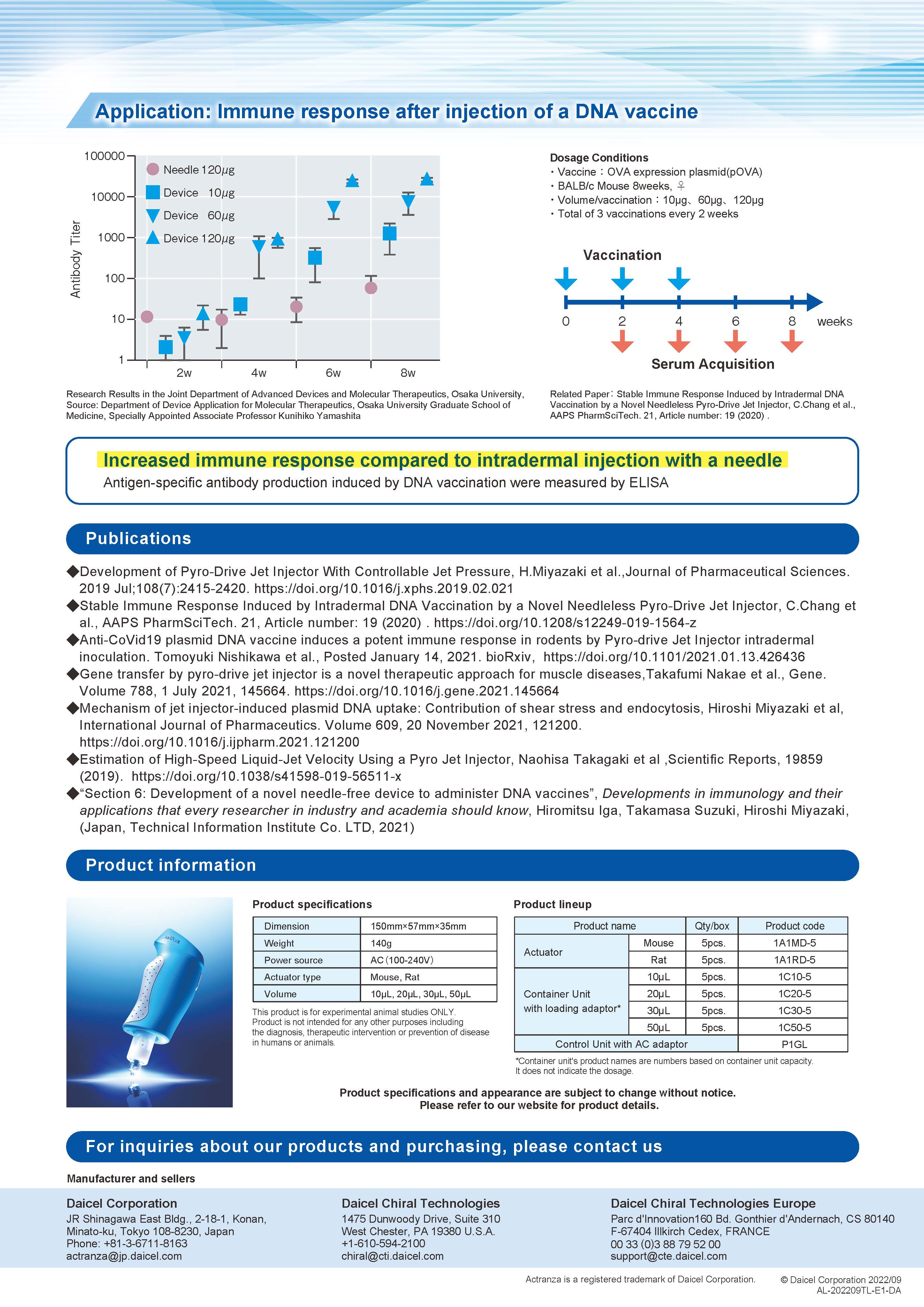 Actranza lab. needle-free injector | Daicel Life Sciences | CPHI Online